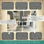 Packing Planner: Packing a Home Office - Moving Insider