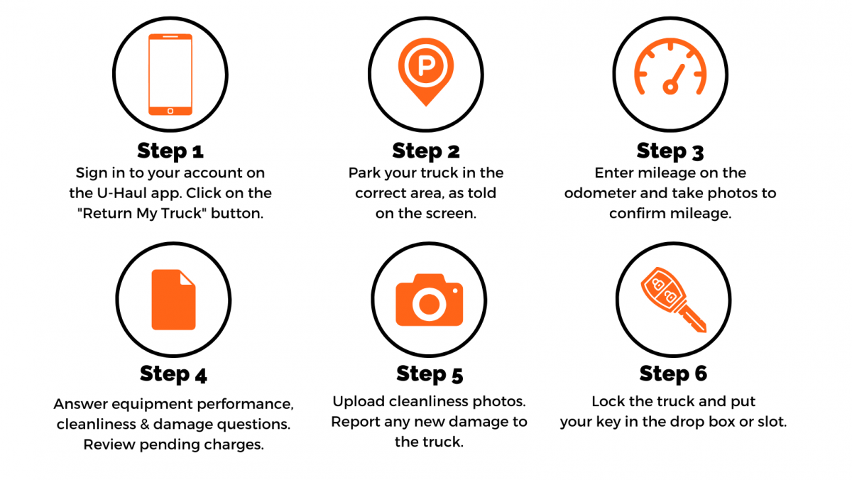 How to Drop Off Equipment After Hours at U-Haul