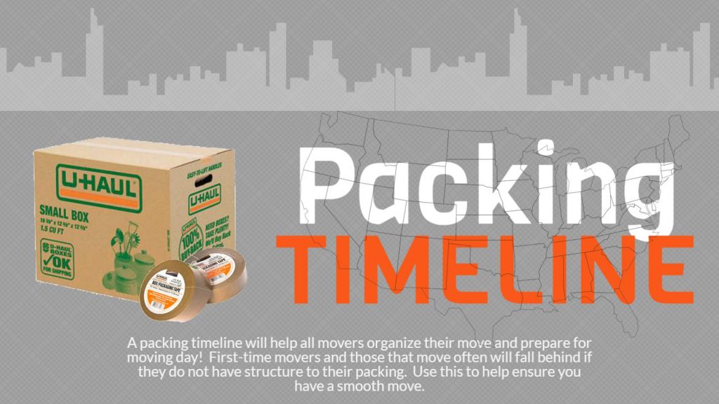 Packing Timeline - Moving Insider