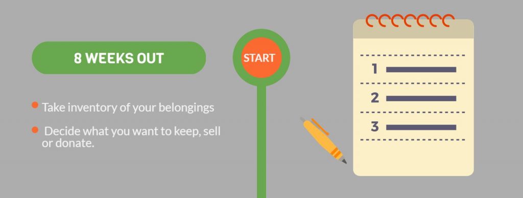 Packing Timeline - Moving Insider