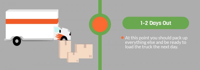 Packing Timeline - Moving Insider