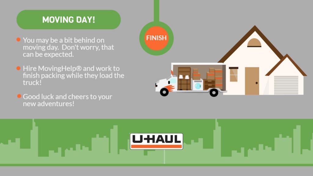 Packing Timeline - Moving Insider