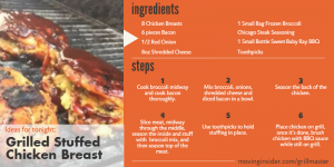 Grilled Stuffed Chicken Breast - Moving Insider