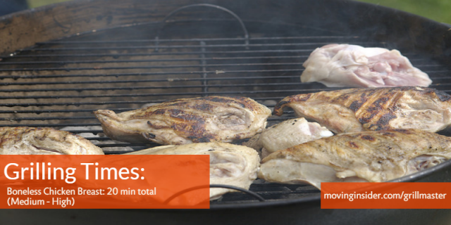 Grilling Times: Boneless Chicken Breast - Moving Insider