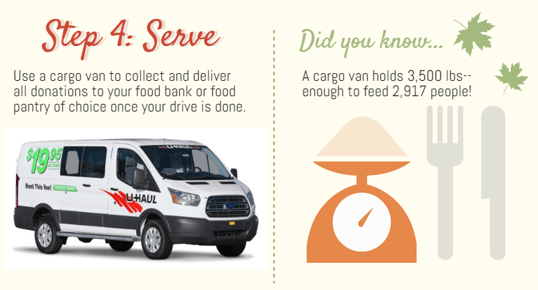 How to Start a Food Drive - Moving Insider