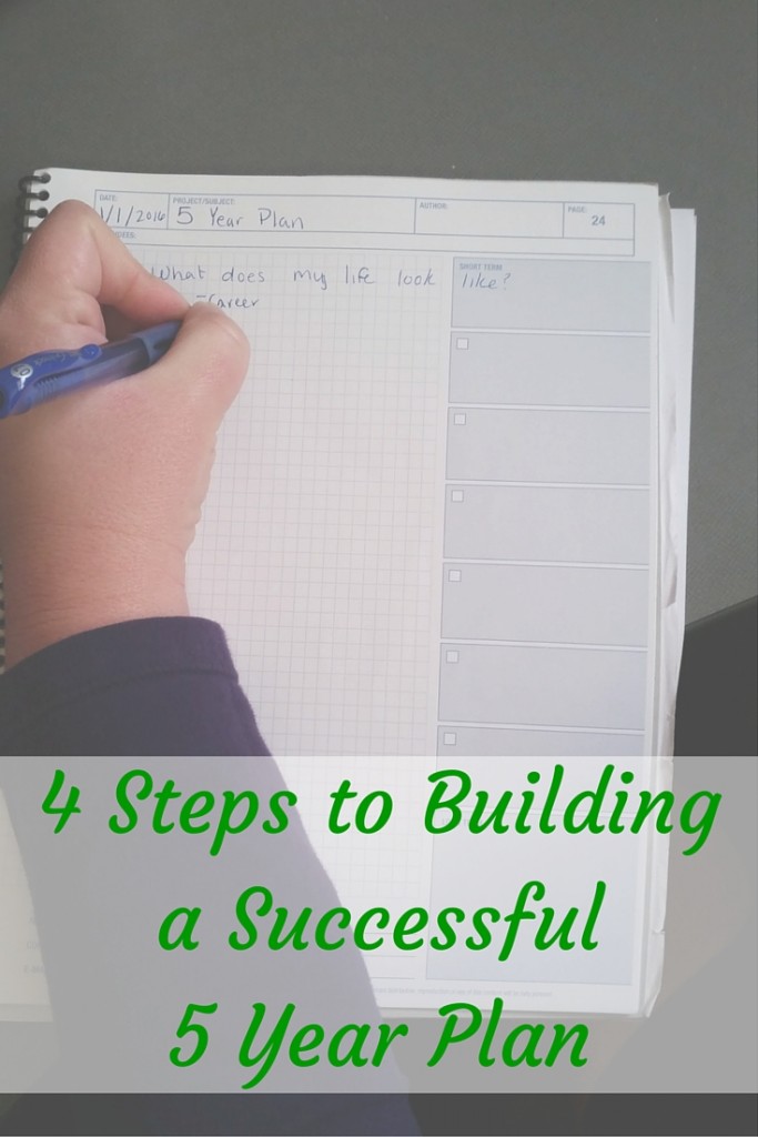 4 Steps to Building a Successful Five Year Plan - Moving Insider