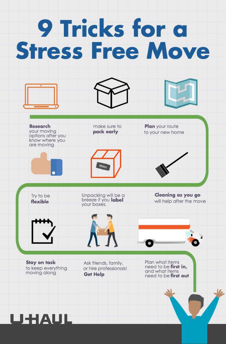 9 Tricks to Make Your Move Stress Free - Moving Insider