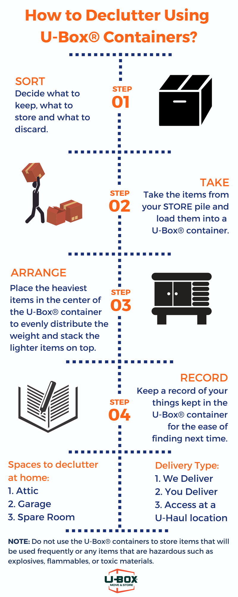 How to Declutter Your Home With a U-Box® Container - Moving Insider