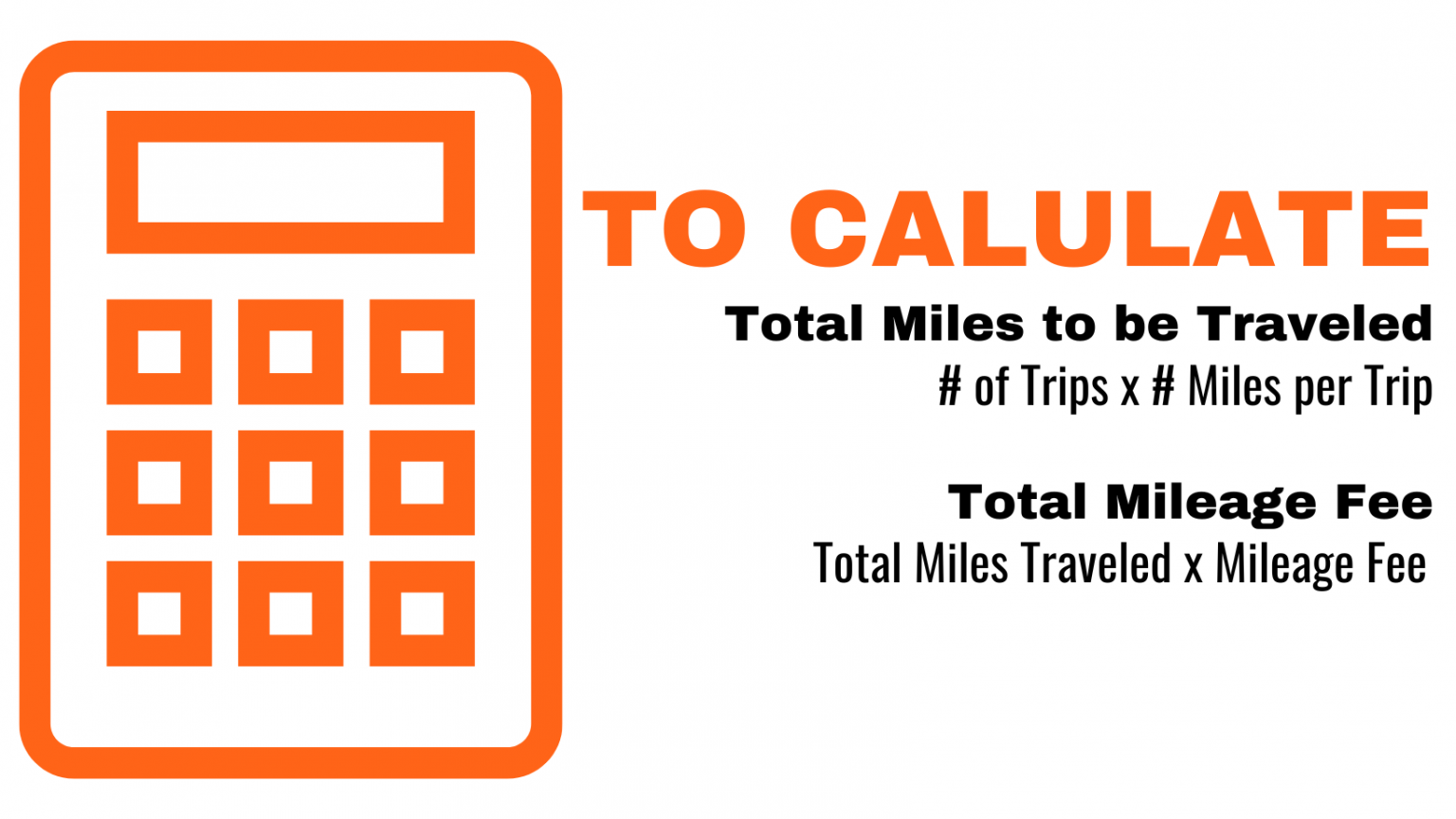 Estimating the Mileage Fees for Your Move - Moving Insider